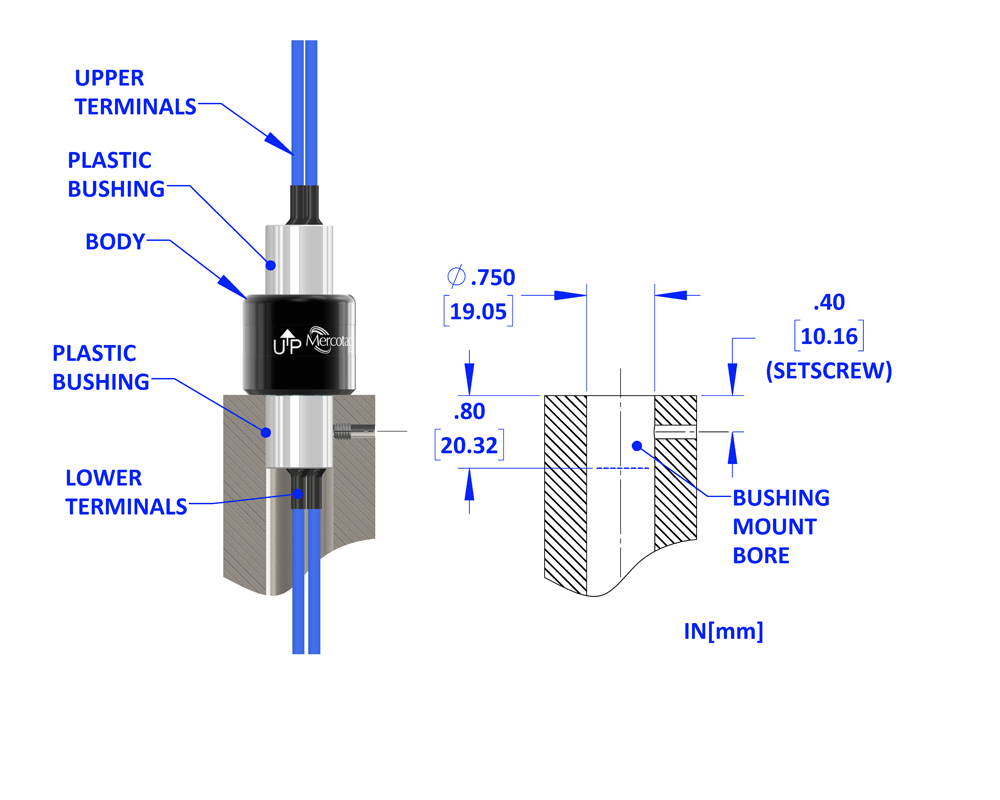 Model 215-2K - mjdistributors